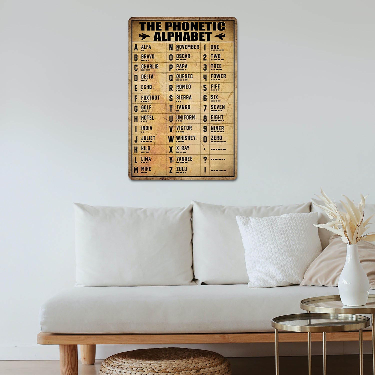 Mua Vintage Military Phonetic Alphabet Sign Wall Art Decor Pilot ...