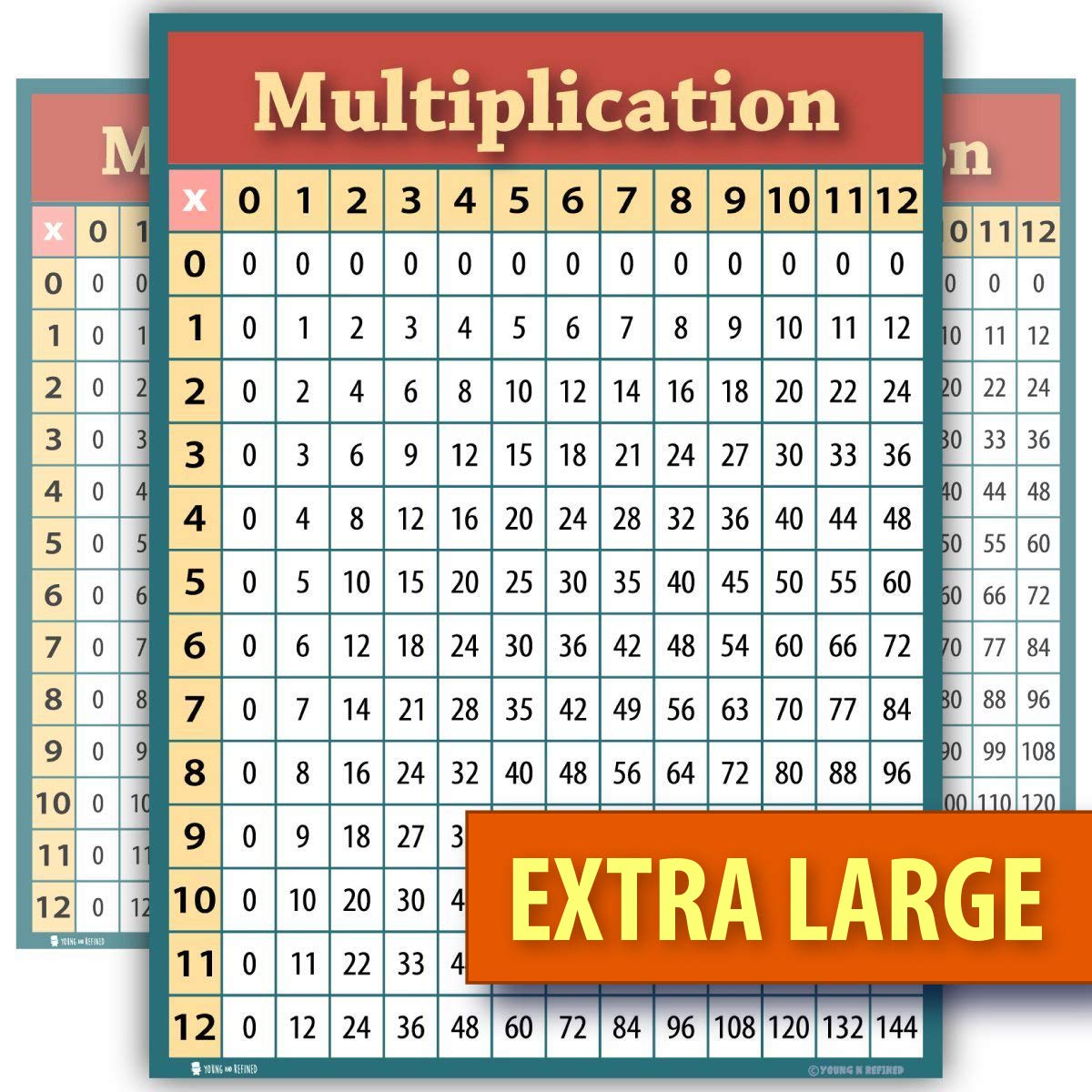 Buy XXL Learning Multiplication Table Chart 24x30 GIANT SIZE 
