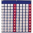 Amazon.com: Learning Resources Hundred Pocket Chart, 120 Cards, Grades ...