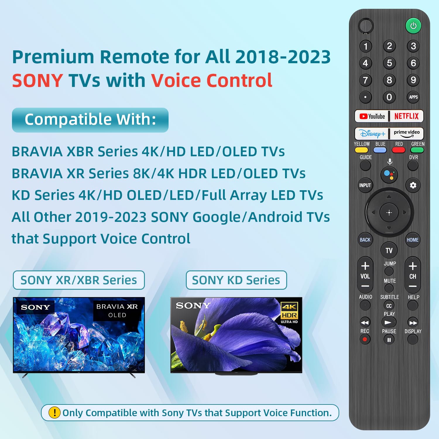 Mua New Replacement Sony TV Remote for Sony TVs and Bravia TVs with ...