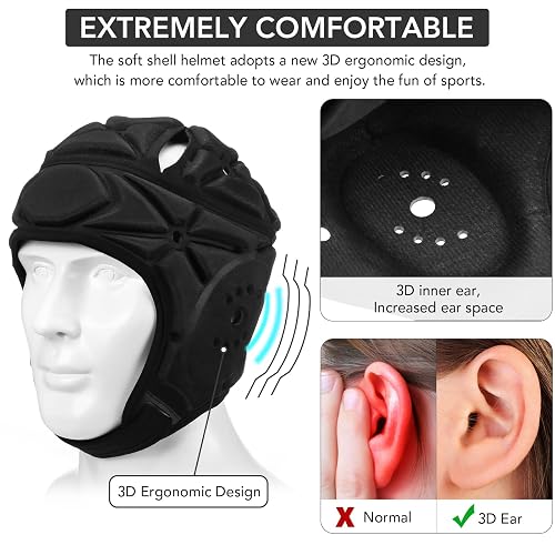 Soft Football Helmet New Guardian Innovations Soft Shell Football