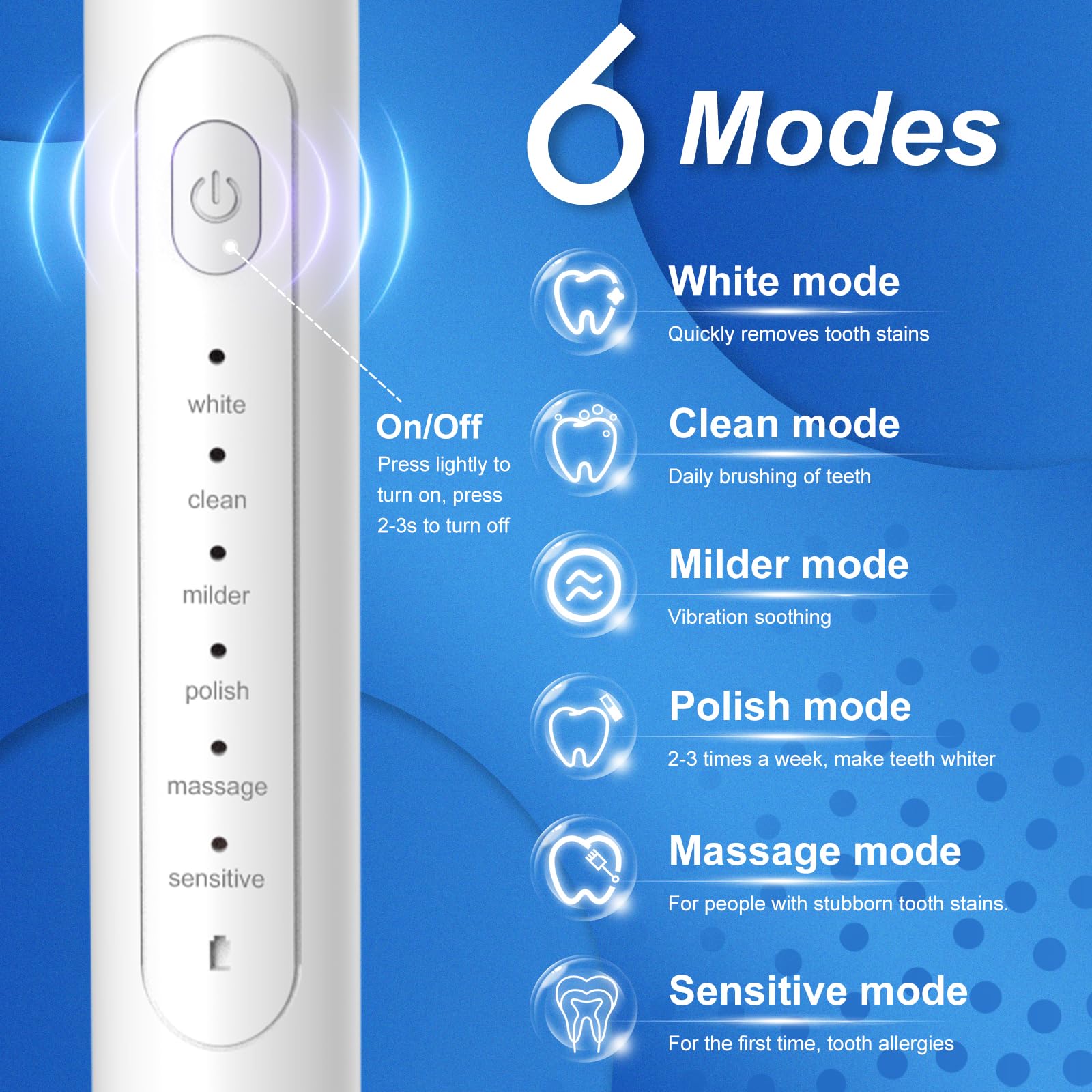 Mua Waterproof Sonic Electric Toothbrush for Adults - 6 Modes with ...