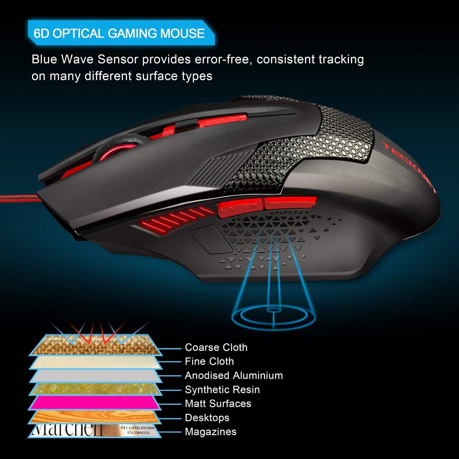TeckNet Raptor Truewave Gaming Mouse – BigaMart