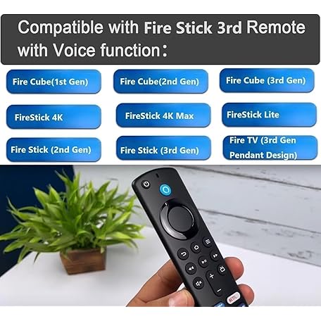 Mua Remote Replacement Voice Control with Power and Volume Fit for ...
