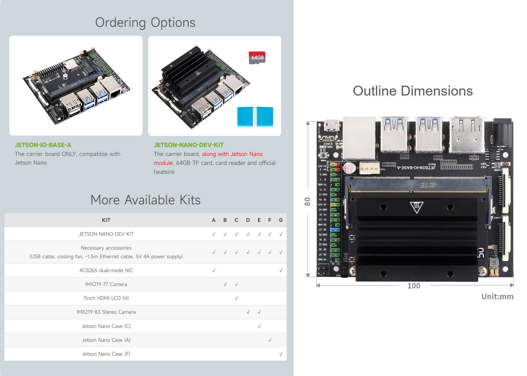 Mua JETSON-NANO-DEV-KIT, an Alternative Solution for Jetson Nano ...
