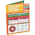 Getting Started with Project Based Learning (Quick Reference Guide): John Larmer: 9781416625476 ...