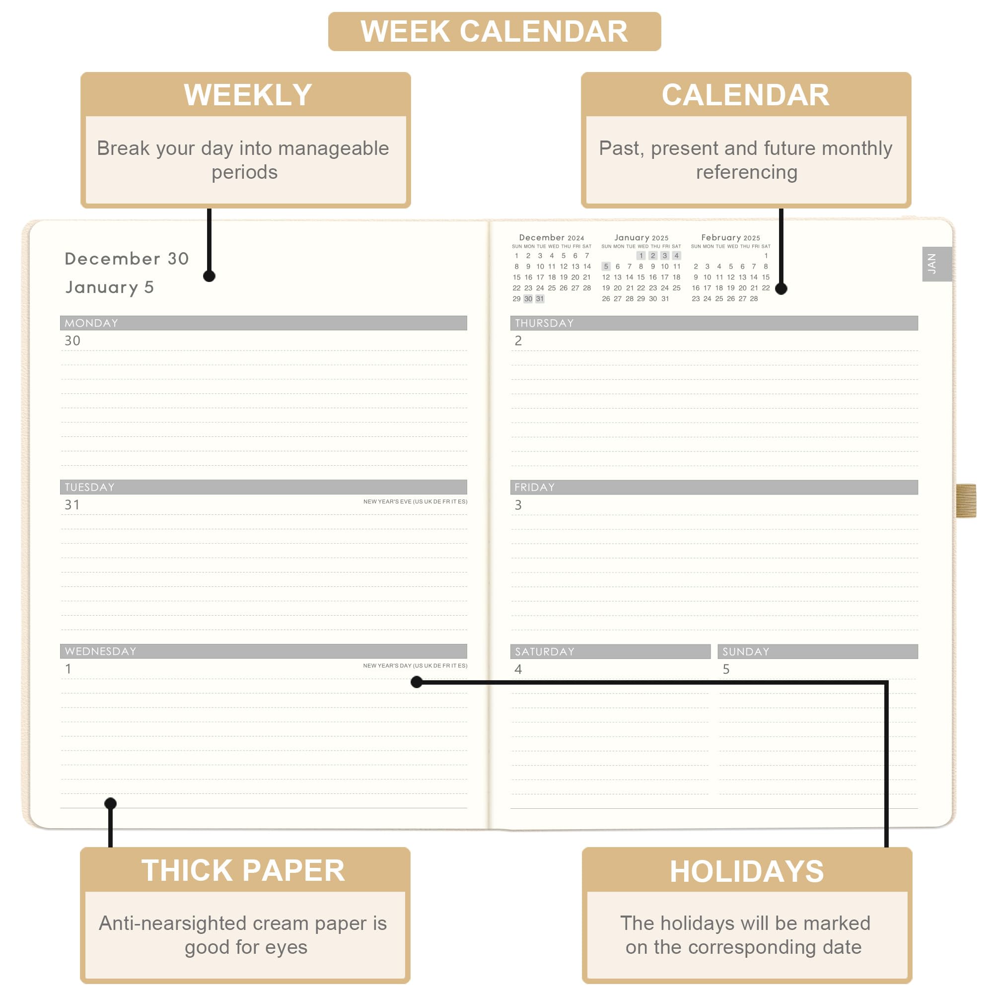 Mua 2025 Planner - 2025 Weekly and Monthly Planner, January 2025 ...