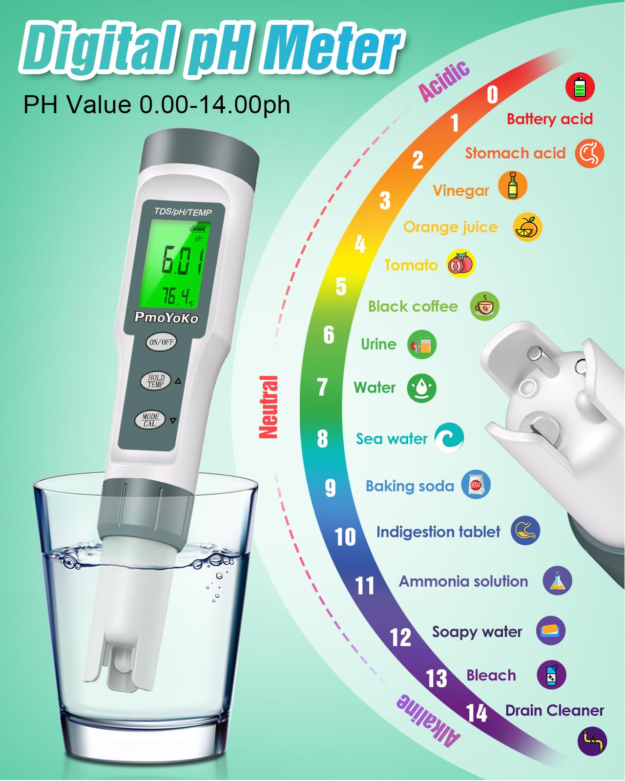 Mua Digital pH/TDS Meter with ATC pH Tester, 3 in 1 pH TDS Temp 0.01 ...