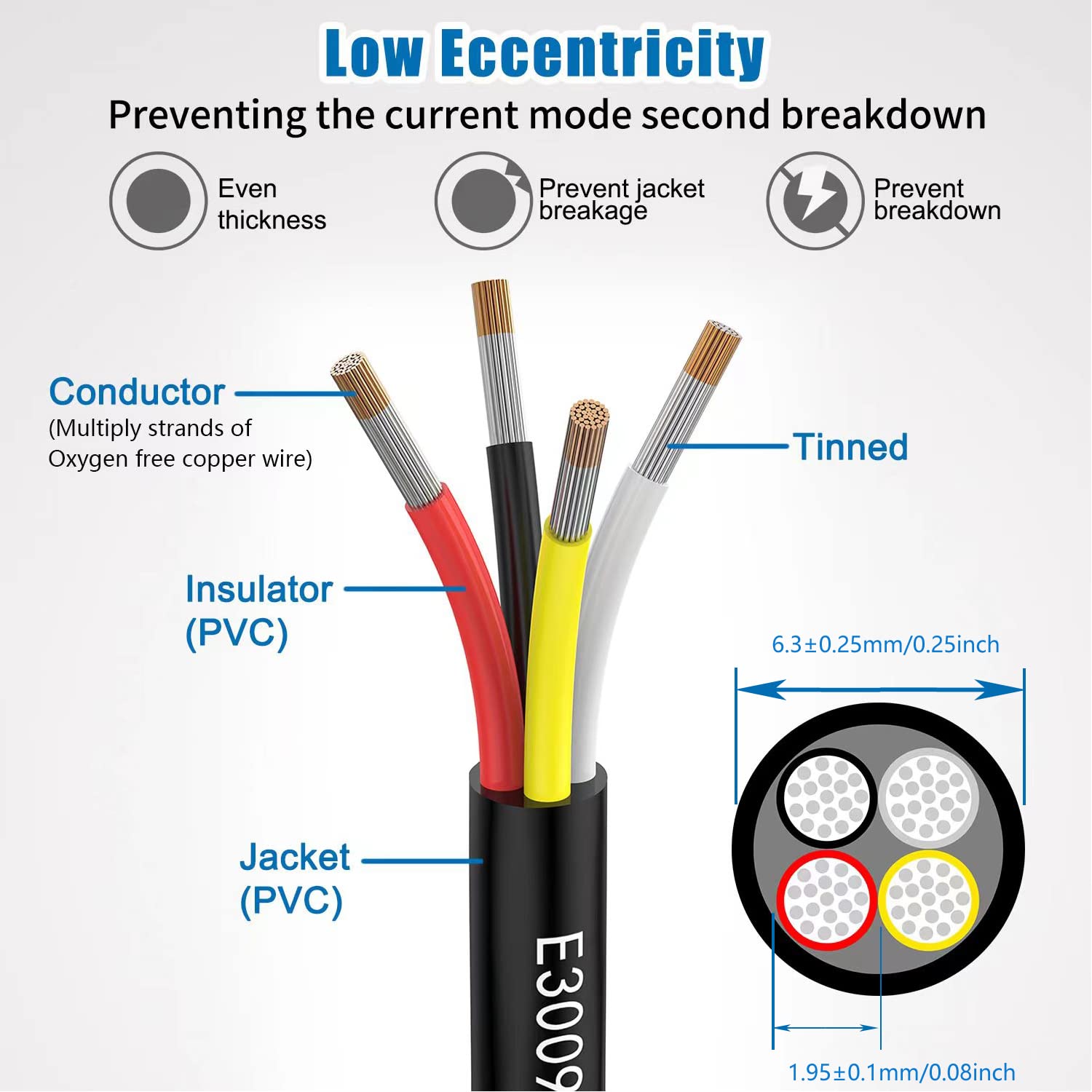 Matugajp 18 Awg 4 Conductor Electrical Wire 4 Core Extension Cable 10 Feet UL2464 DC 5V/12V/24V ...