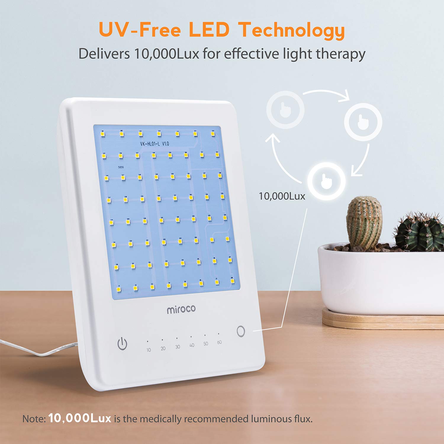 I want to build a DIY therapy light. What kind of LEDs to look for? : r ...