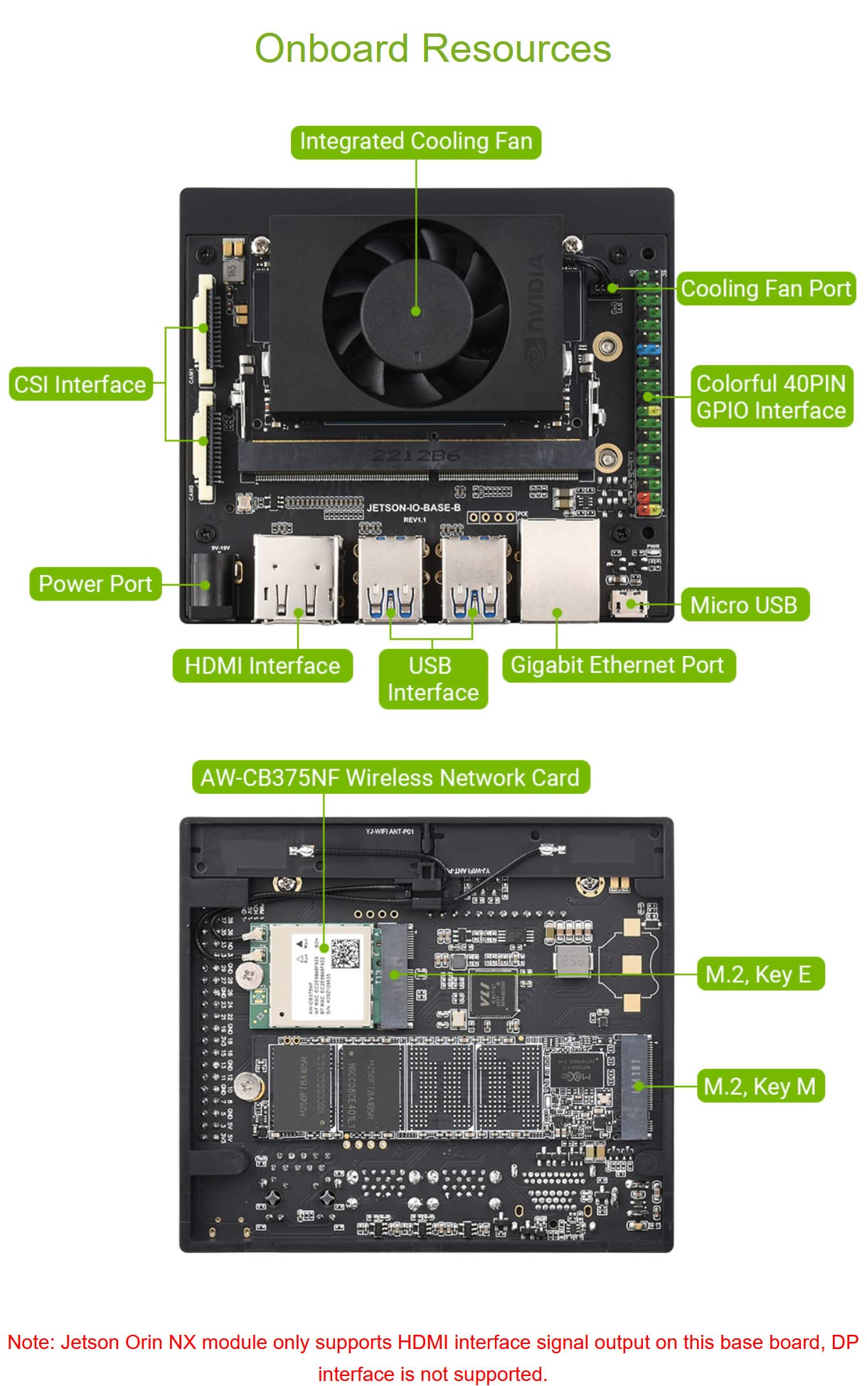 Mua XYGStudy Jetson Orin NX AI Development Kit (B) for Embedded and Edge Systems, with Jetson ...