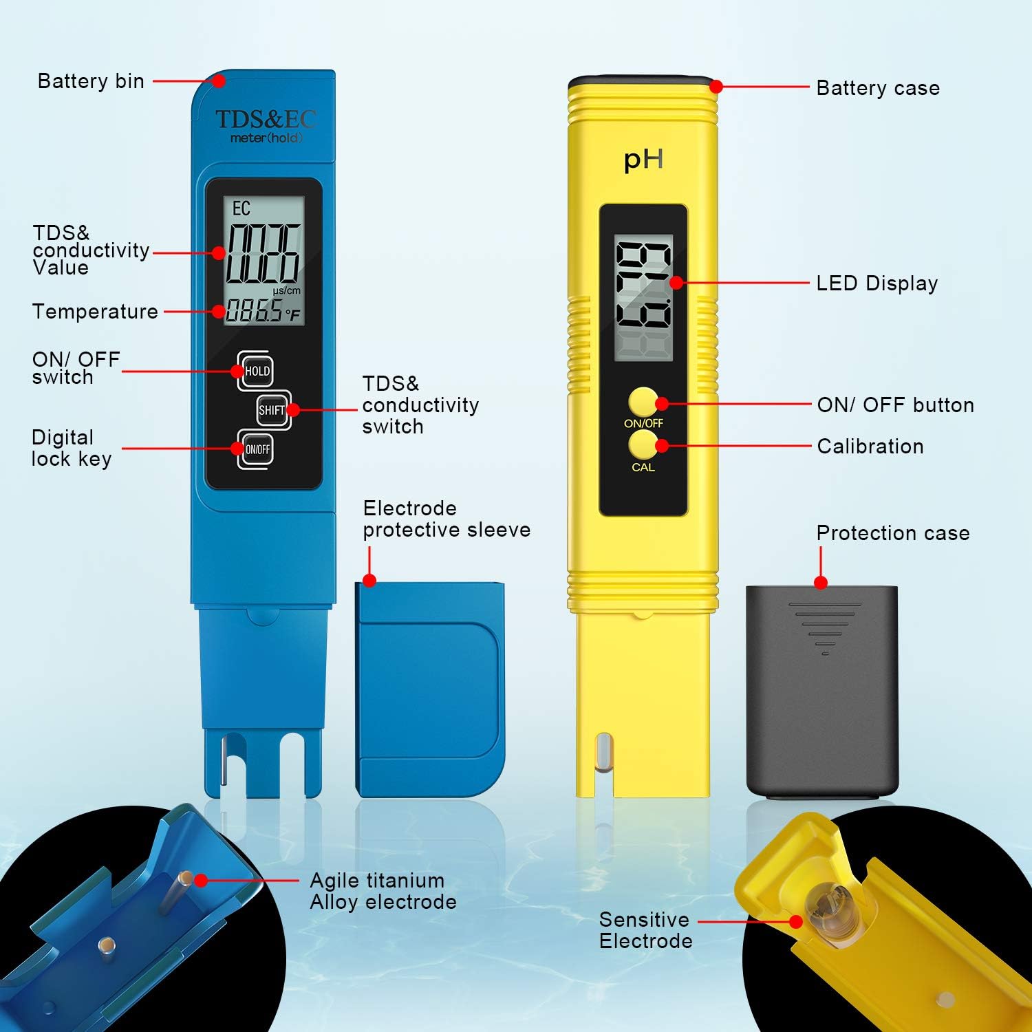 2*Digital Multiparameter Water Quality Test Meter,PH Meter,TDS Meter,EC ...
