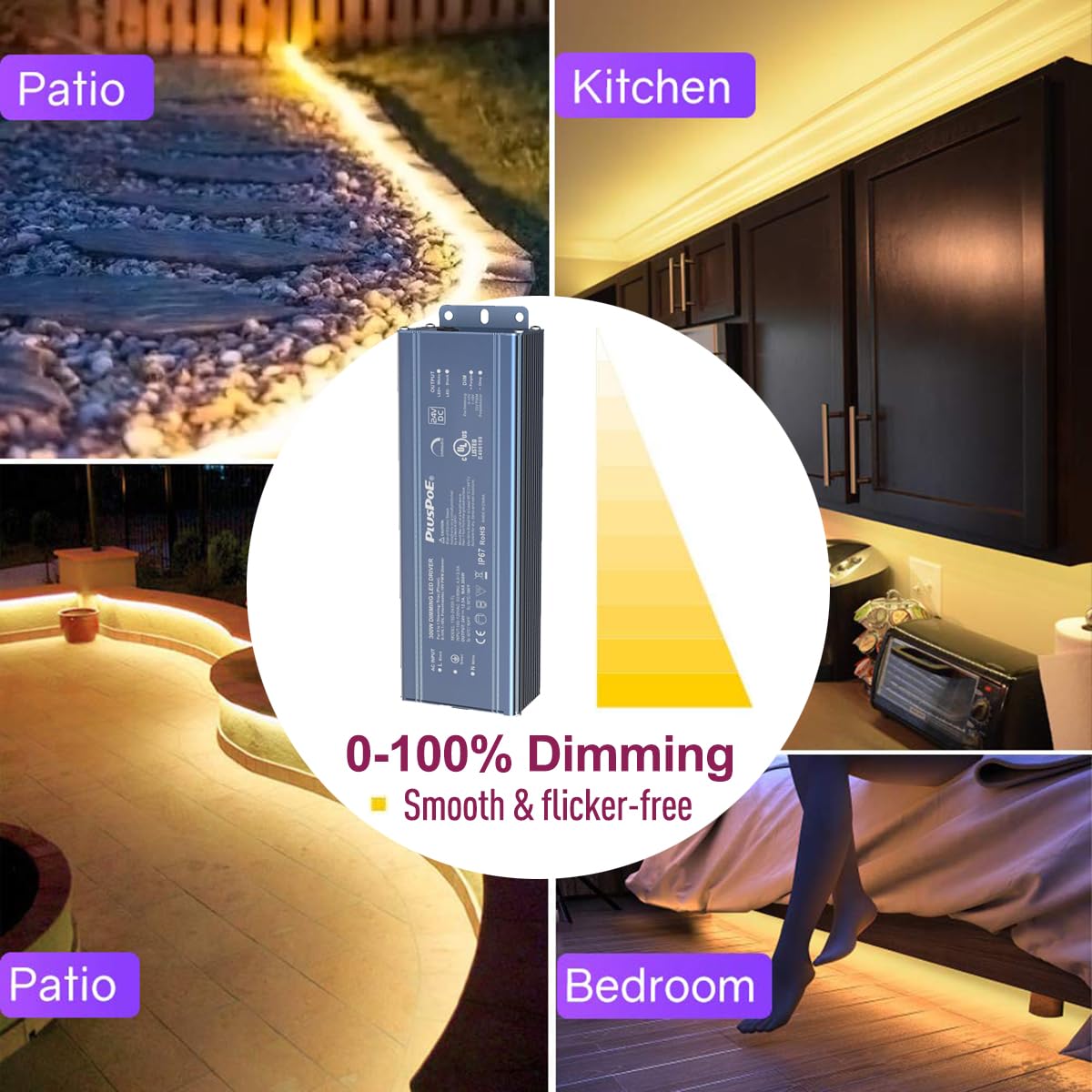 200W Dimmable LED Driver 24V, UL-Listed 5-in-1 Dimming: ELV/MLV/Triac/0-10V/1-10V/PWM ...