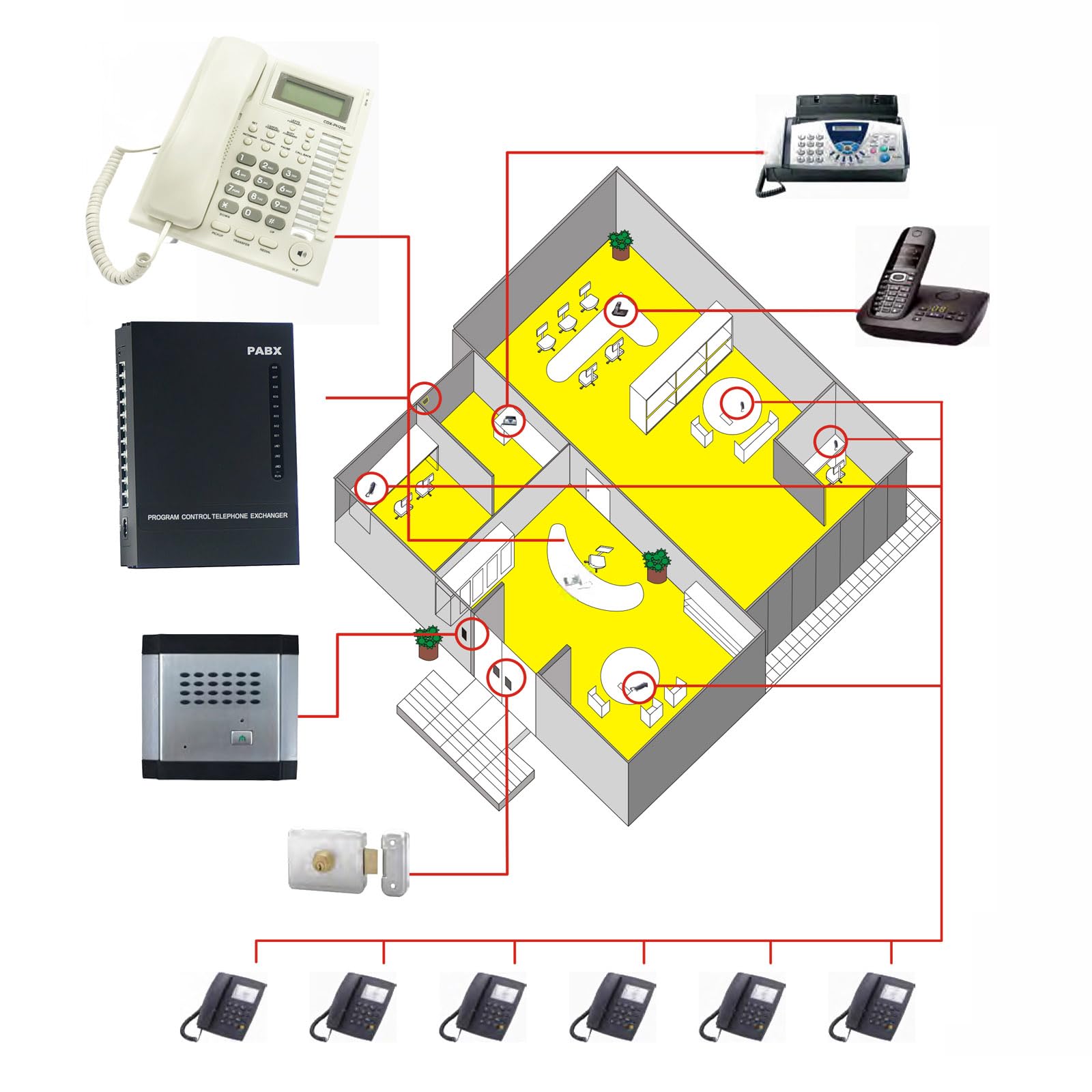 Mua SOHO-PBX SP-208 (2 x 8) PABX Telephone Switch System Control ...