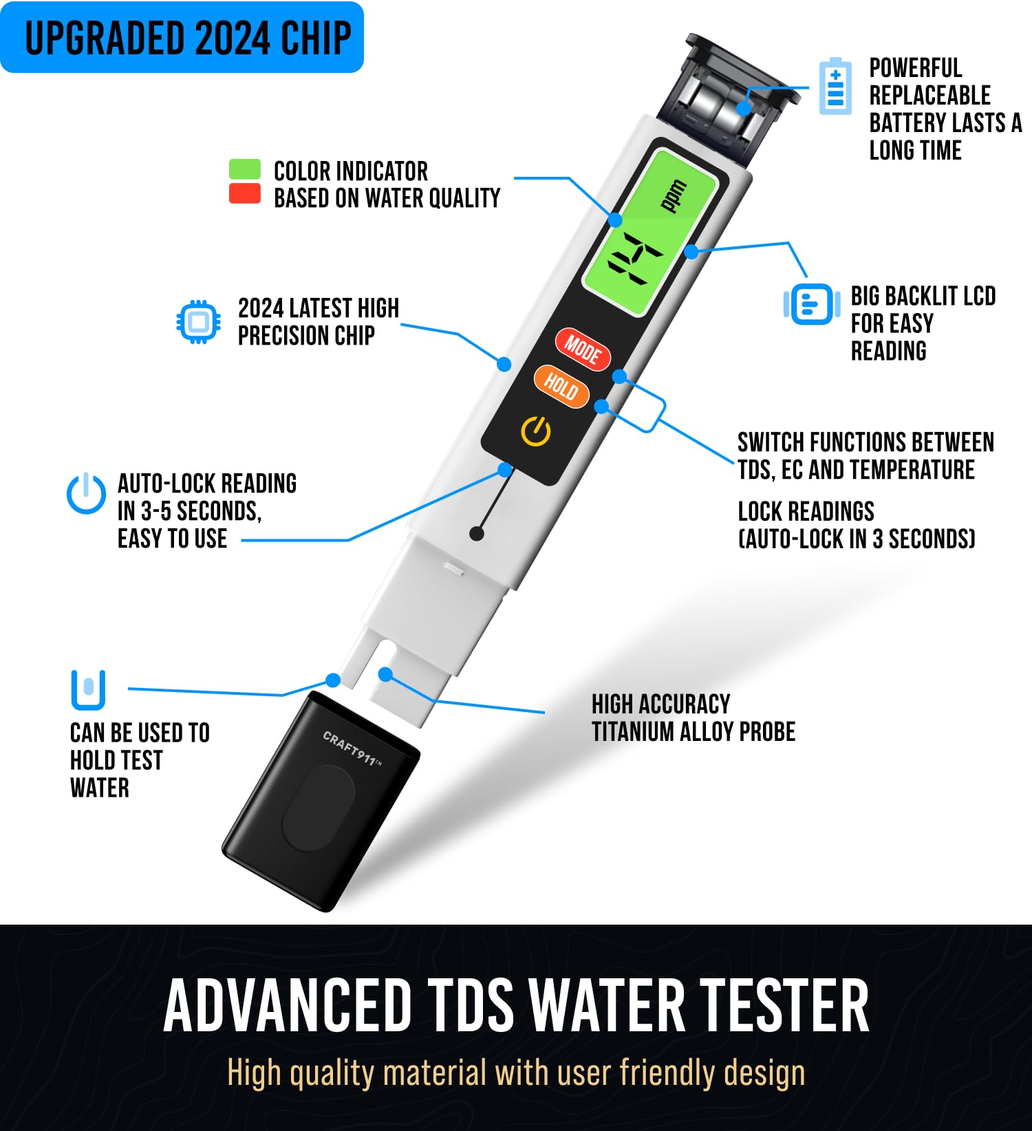 Mua SAFEWATR™ TDS Meter Digital Water Tester - 3 in 1 Accurate Fast TDS ...