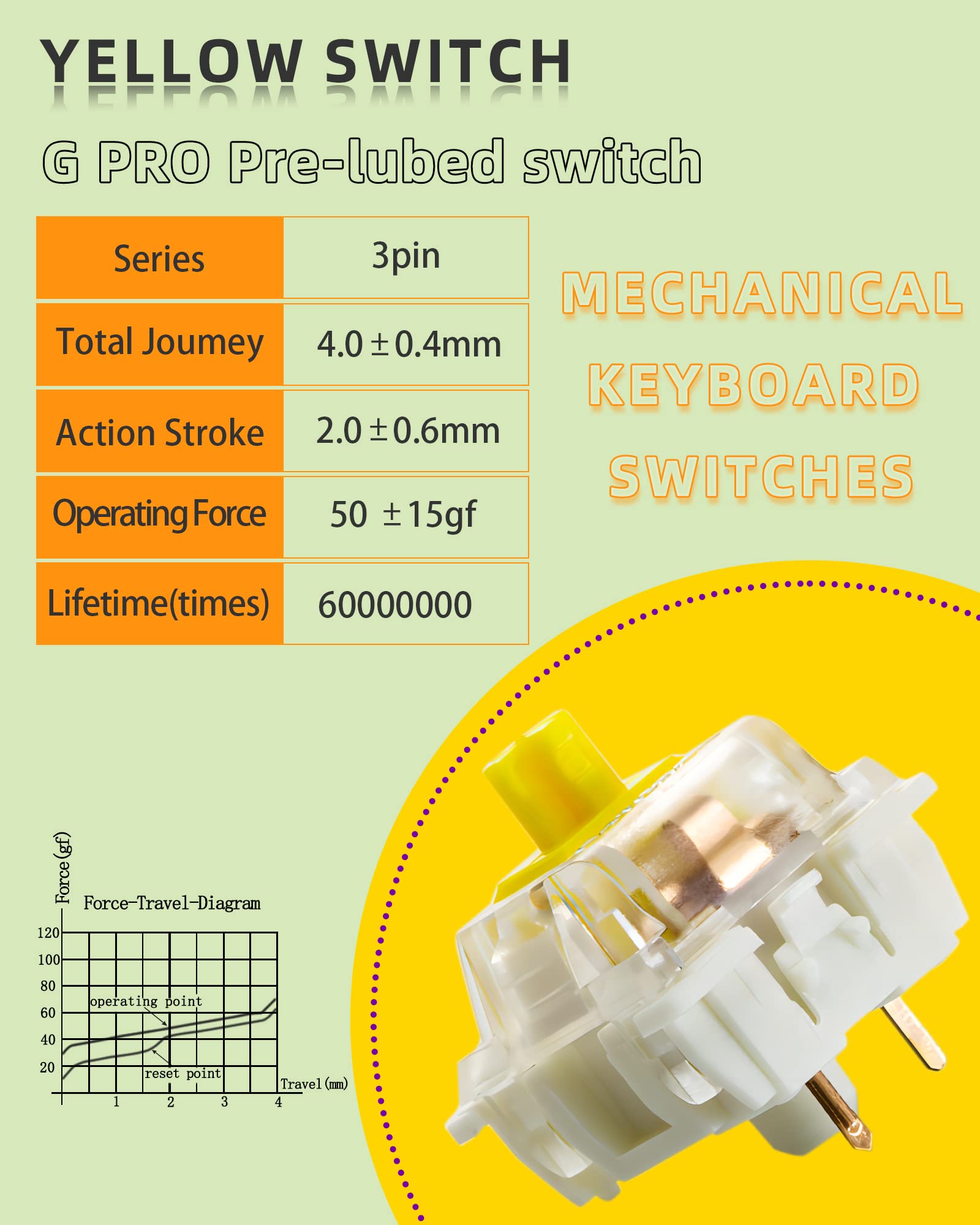 Mua Gateron G Pro Yellow Switches Pre Lubed Switches for Mechanical ...