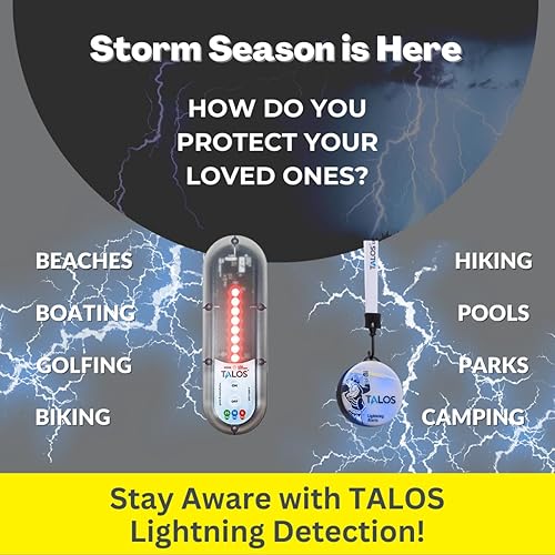 Golf Course Lightning Detector