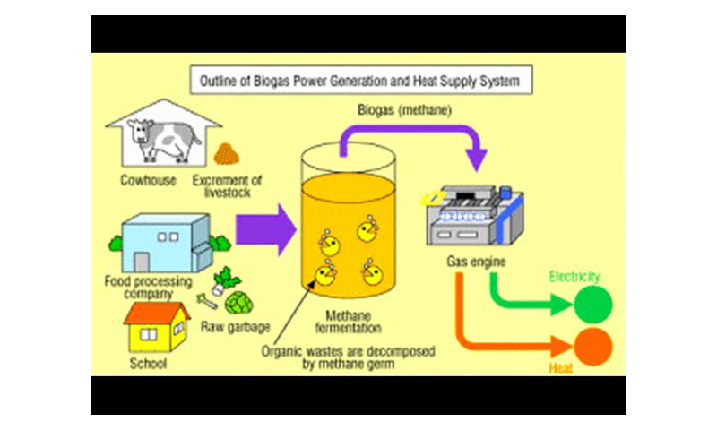 Liberty Generator:Amazon.co.uk:Appstore for Android