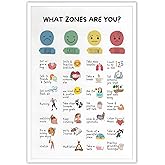 Amazon.com: Zones of Regulation Emotion Chart for Kids Mental Health ...