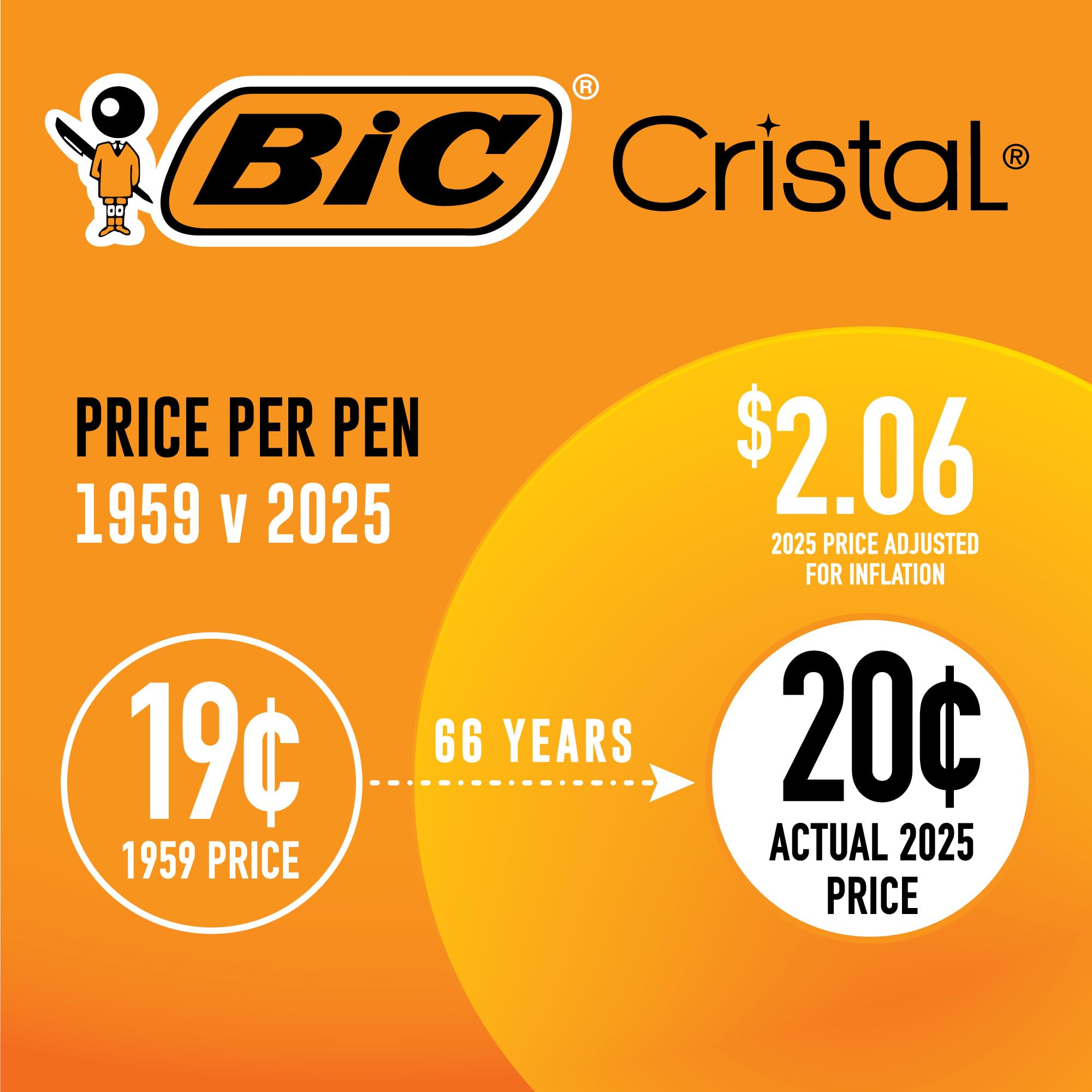 Mua BIC Cristal Xtra Smooth Blue Ballpoint Pens, Medium Point (1.0mm ...