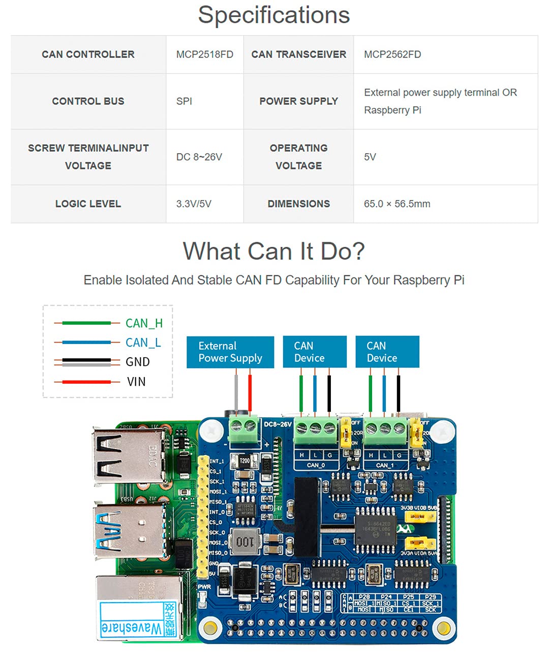 Mua 2-Channel Isolated CAN FD Expansion HAT for All Raspberry Pi ...