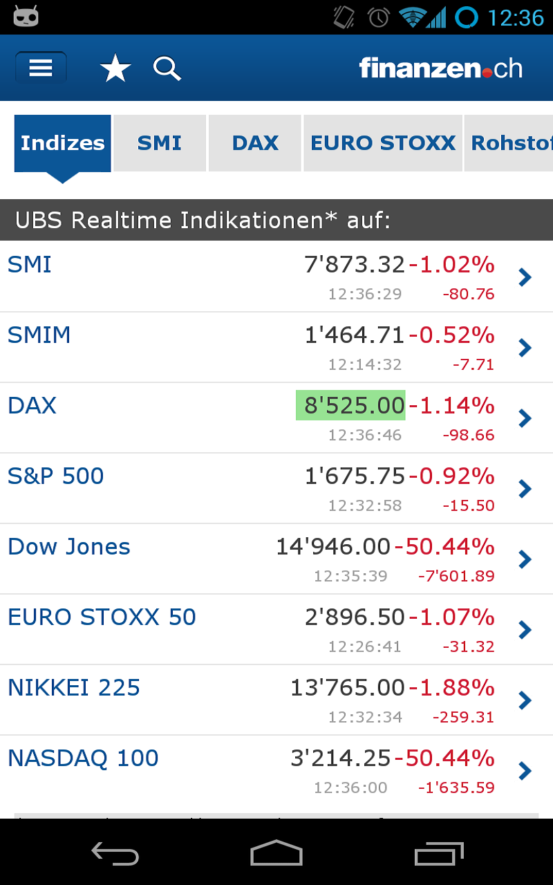 Finanzen ch B rse Aktien Amazon de Appstore For Android finanzen-ch-b-rse-aktien-amazon-de-appstore-for-android