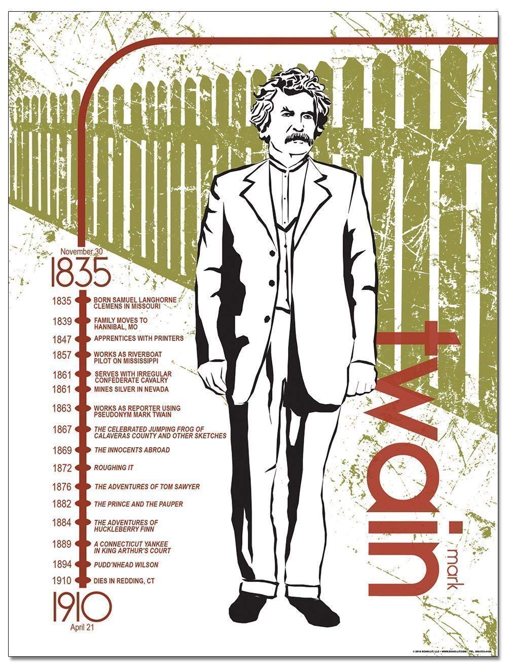 Amazon.com: Mark Twain Important Authors Literary Art Print ...