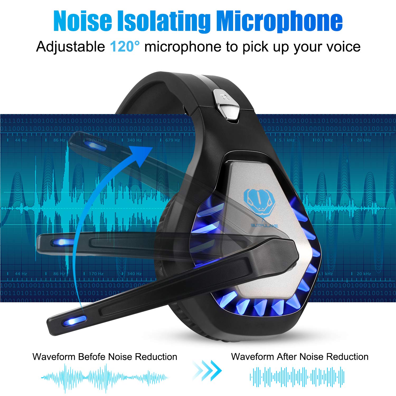 BUTFULAKE GH-1 Gaming Headset for PS4, Xbox One, Xbox One S, PC ...