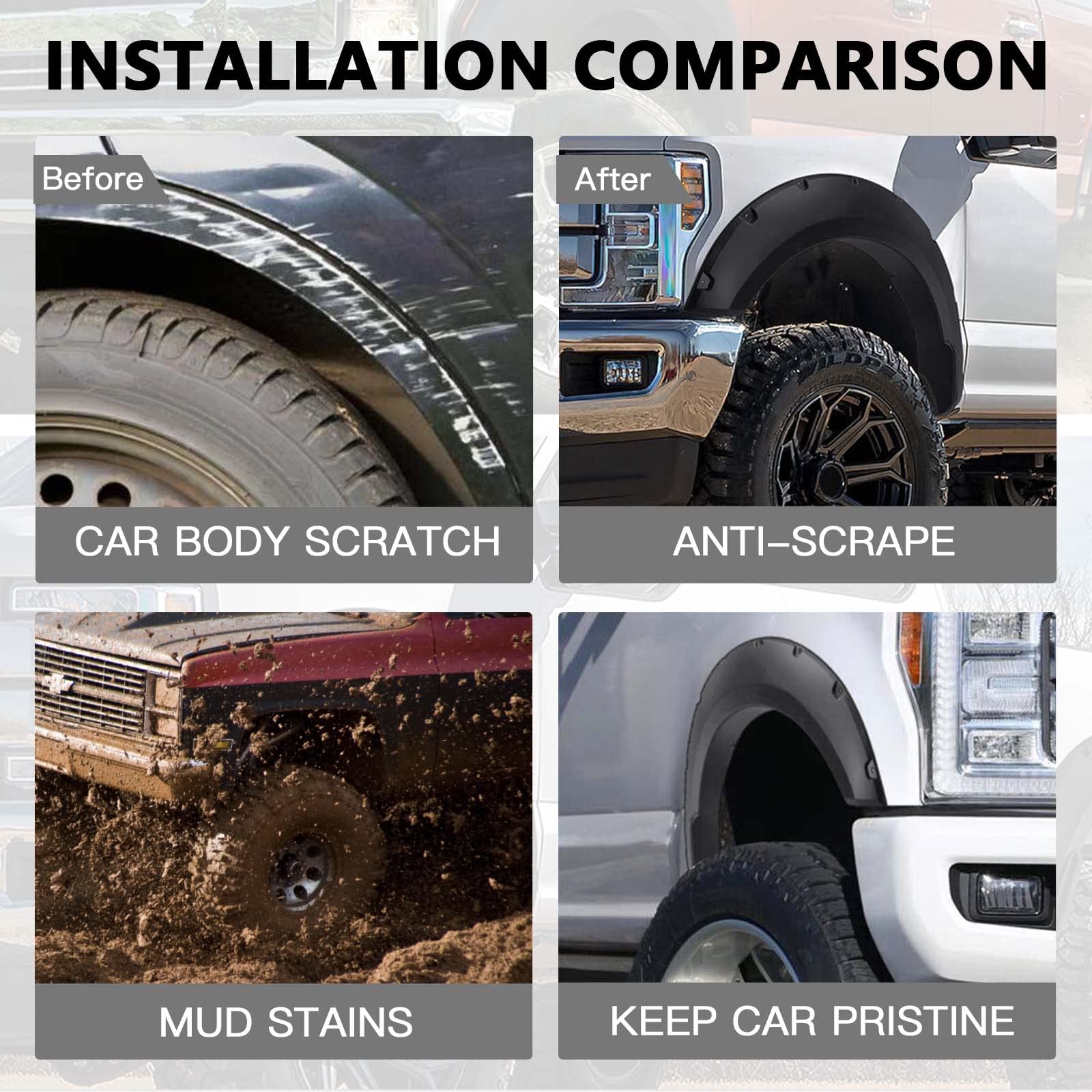Mua DREAMOTOR 4PCS Universal Fender Flares, Wide Body Kit Flexible ...