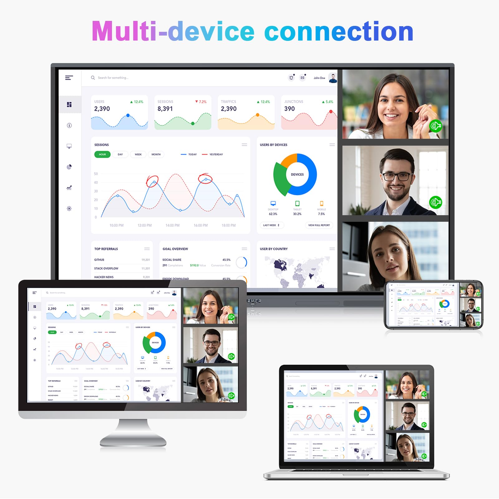 Armer 65'' Smart Board 4K UHD Touchscreen Interactive Whiteboard For ...