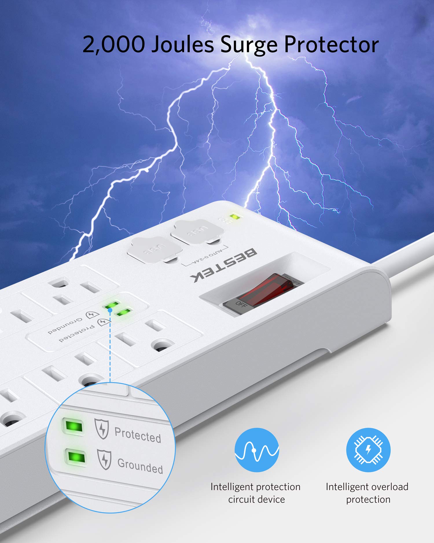 Best 4000 Joules Surge Protector at Gail Pagano blog