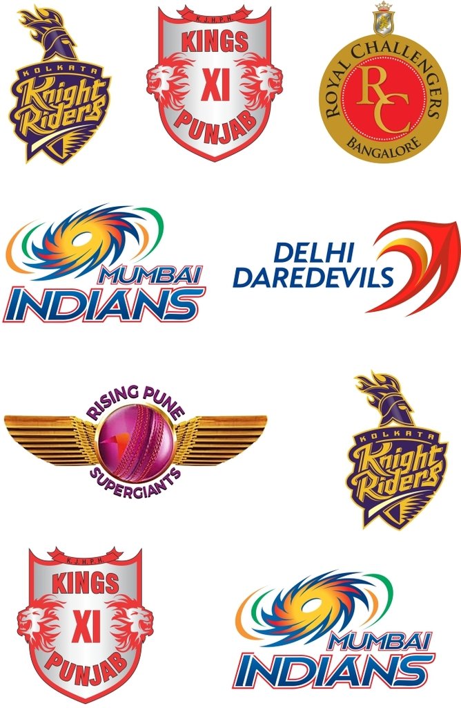 Buy IPL Logo Sticker Online at Low Prices in India - Amazon.in