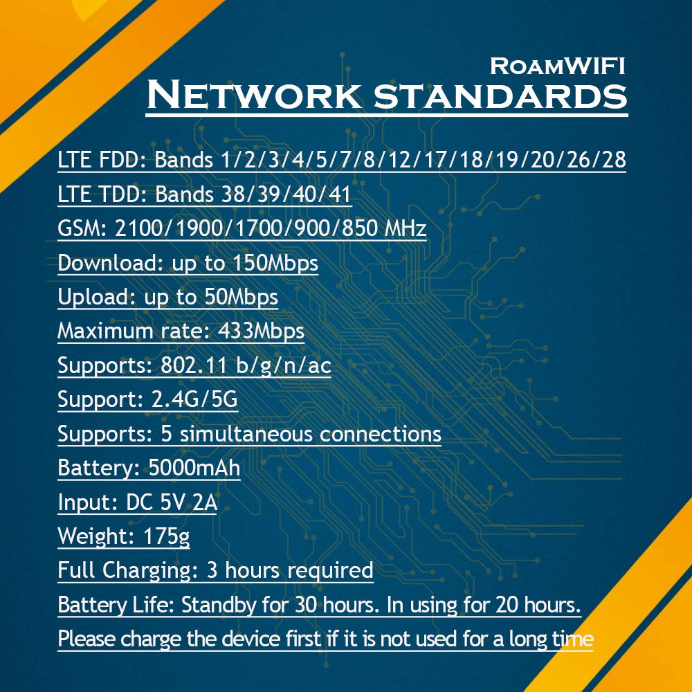 Mua RoamWiFi R10 Mobile Wifi Router, No Contract Required, No Monthly ...