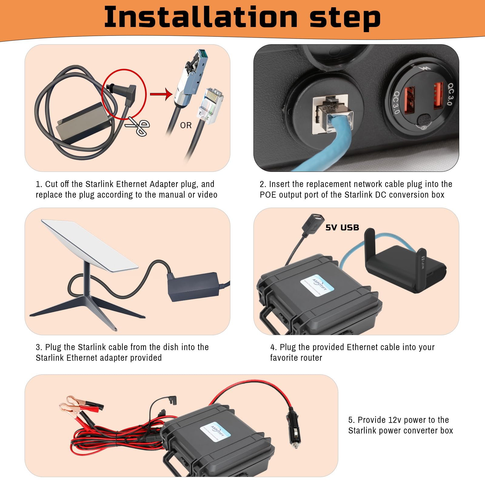Mua Starlink DC Conversion Go Box, Starlink Power Conversion Box Kit ...