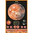 Amazon.com: Laminated Mars Planet Educational Chart Poster 24x36