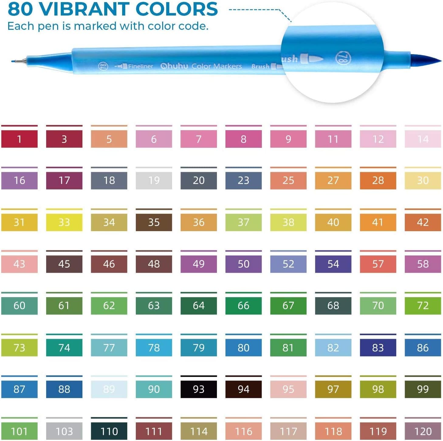 Dual Tip Brush Pens, Ohuhu 80 Colours Felt Tip Pens, Water Based ...