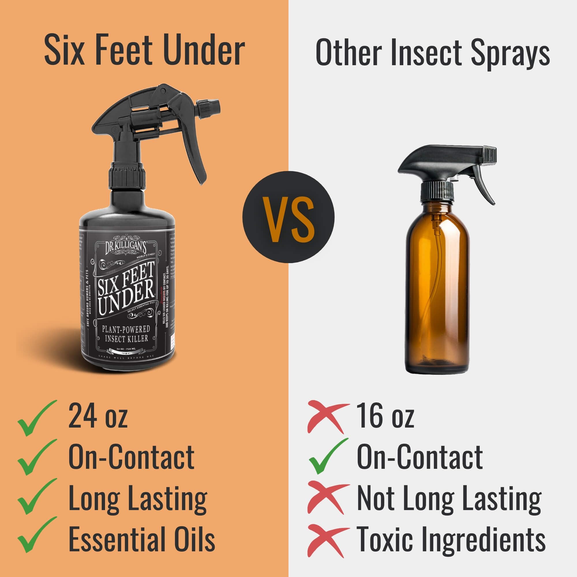Mua Dr. Killigan's Six Feet Under Plant Powered Insect Killer Spray ...