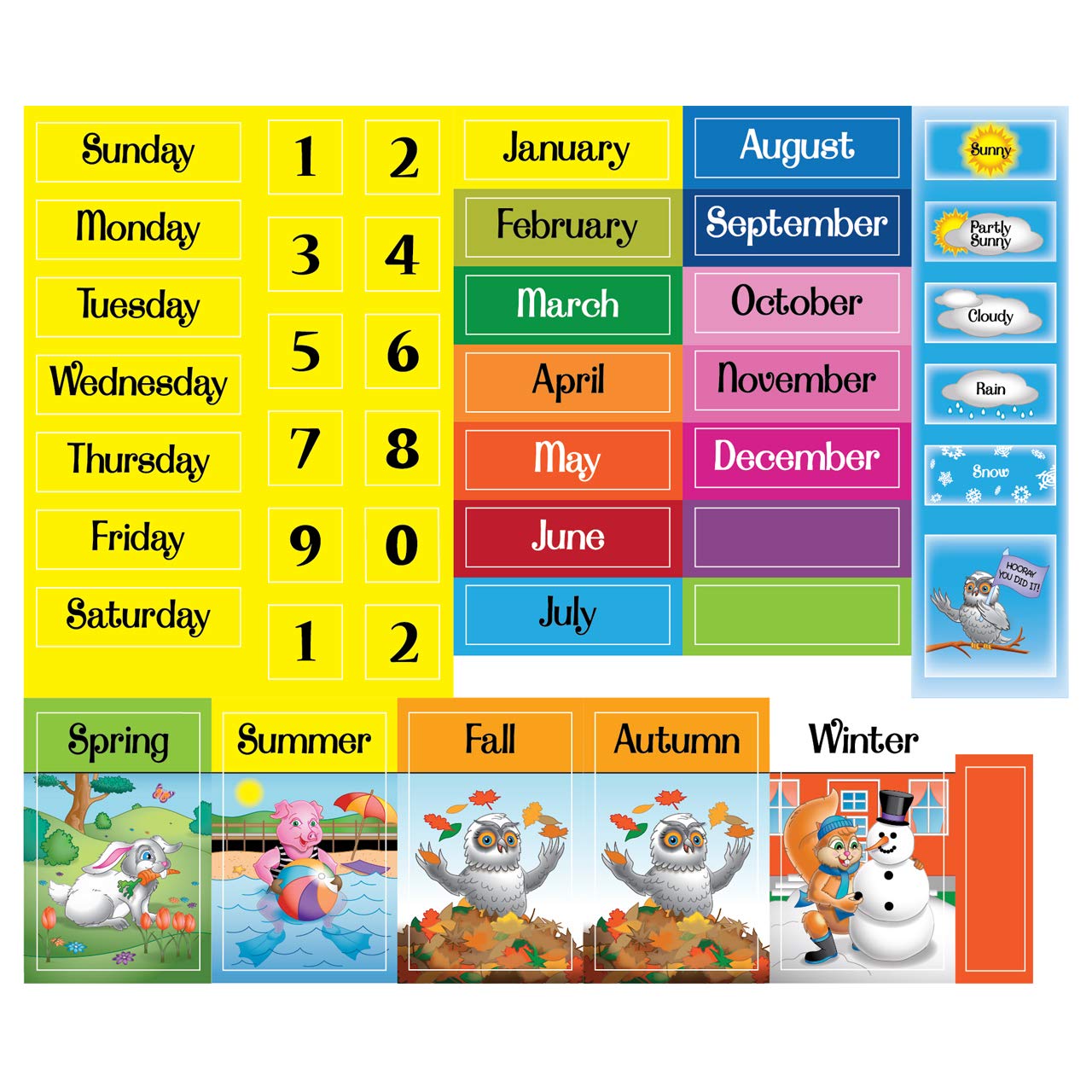 Mua ZazzyKid Magnetic Calendar & Weather Chart for Kids - Preschool ...