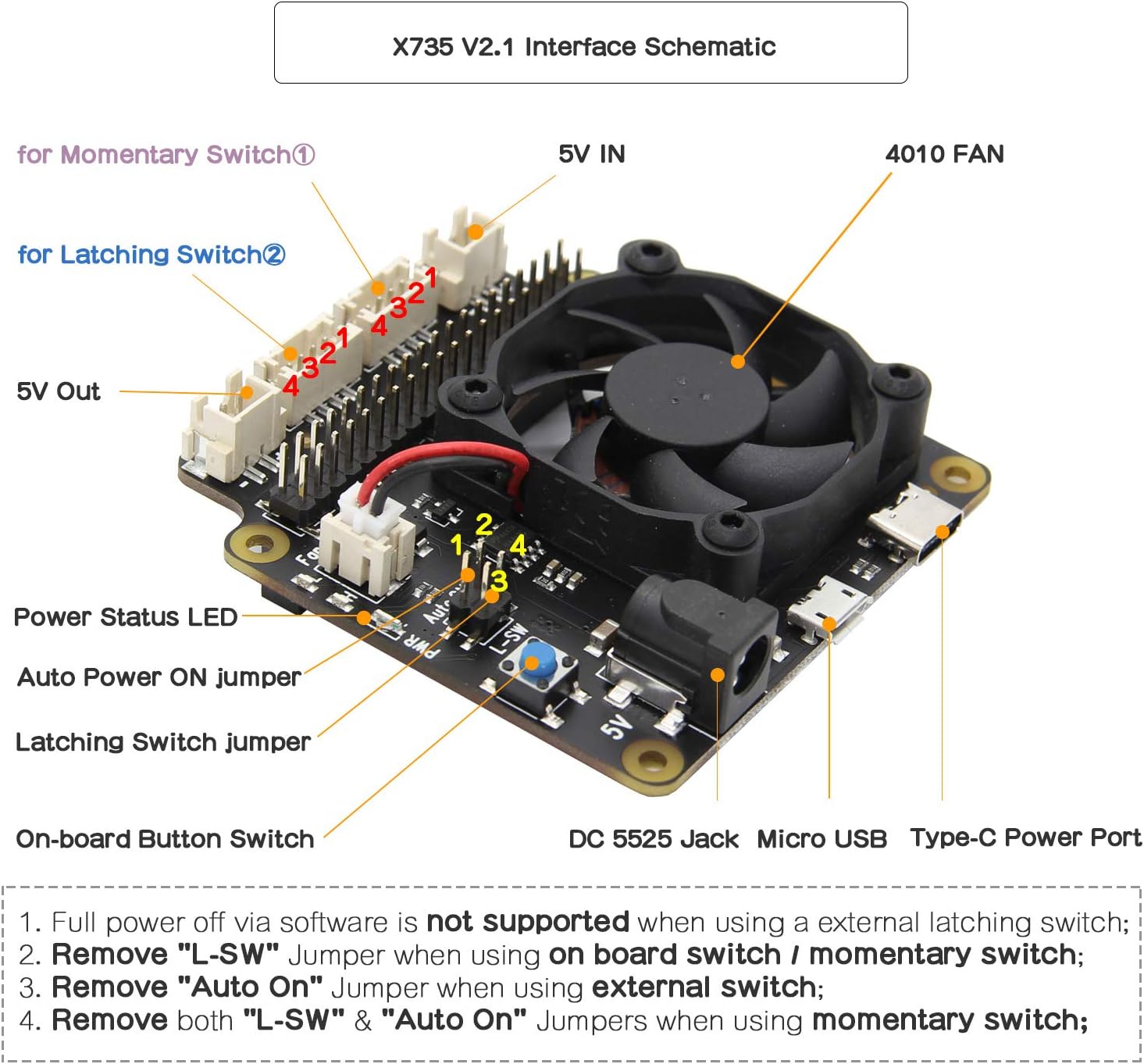 Geekworm Raspberry Pi 4 X735 V2.5 Power Management & PWM Cooling Fan Expansion Board with Safe ...
