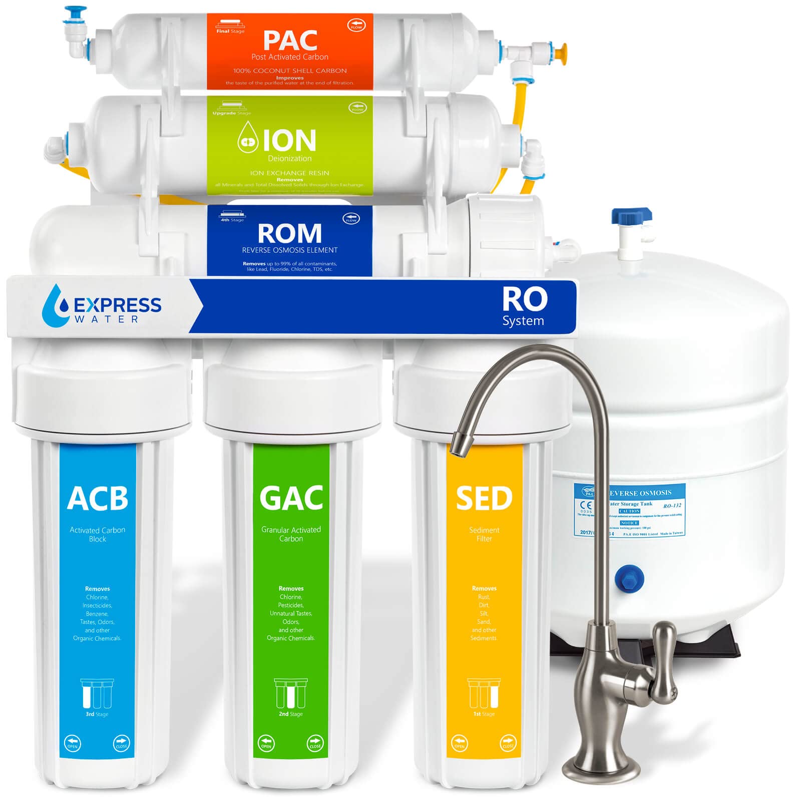 Mua Express Water Deionization Reverse Osmosis Filtration System - 6 ...