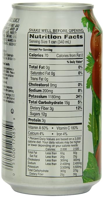 How to Hit Full RDA For Potassium Dietarily??? : r/Supplements