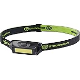 Amazon.com : Streamlight 61706 Bandit 180-Lumen USB Rechargeable Red ...