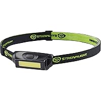 Amazon.com : Streamlight 61706 Bandit 180-Lumen USB Rechargeable Red ...