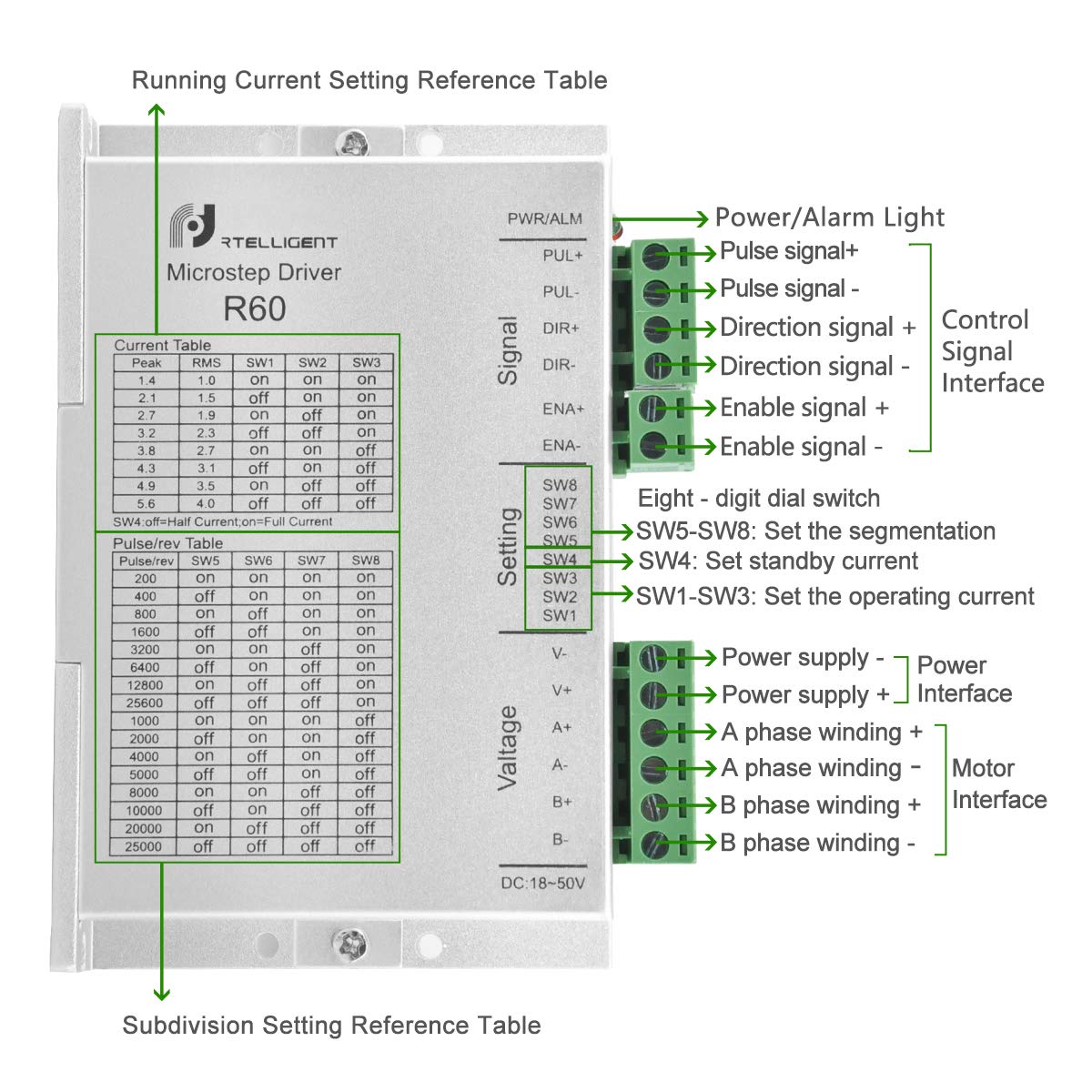 Mua RTELLIGENT Stepper Motor Driver Nema 23, Nema 24 Hybrid 1.4A~5.6A ...