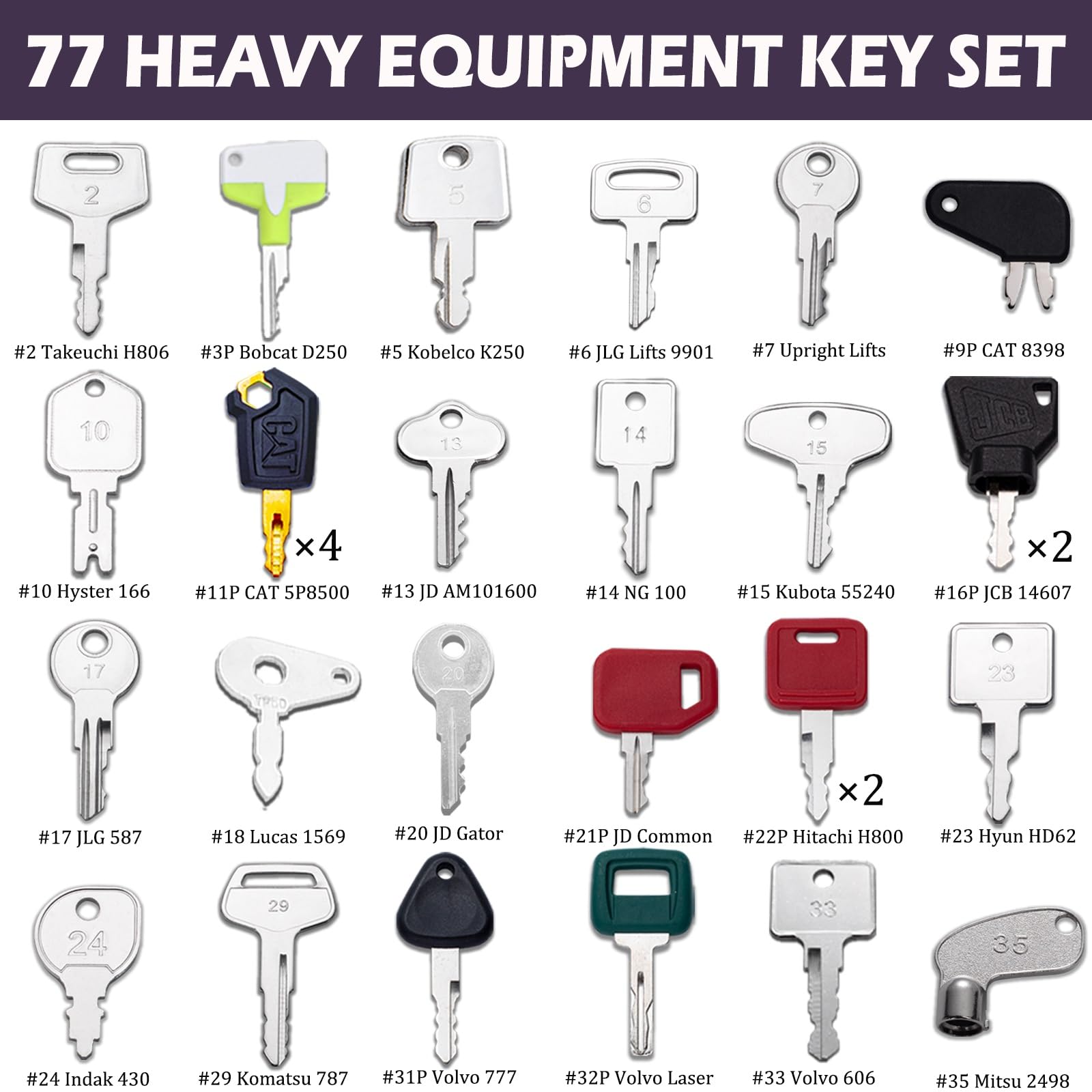 Mua 77 Equipment Master Keys, Heavy Construction Equipment Machiney Key ...