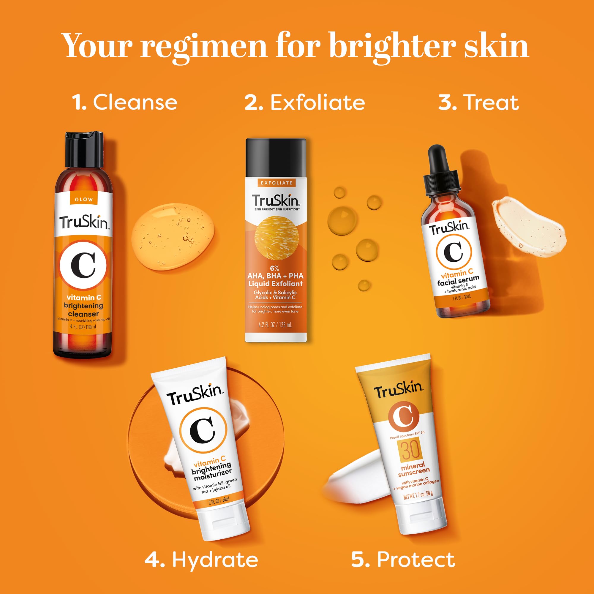 Mua TruSkin BHA Liquid Exfoliant & Toner – PHA AHA BHA Gentle ...