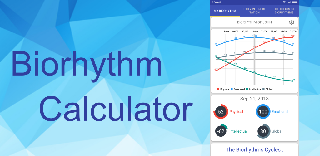 Calculadora de Biorritmo : Amazon.es: Apps y Juegos
