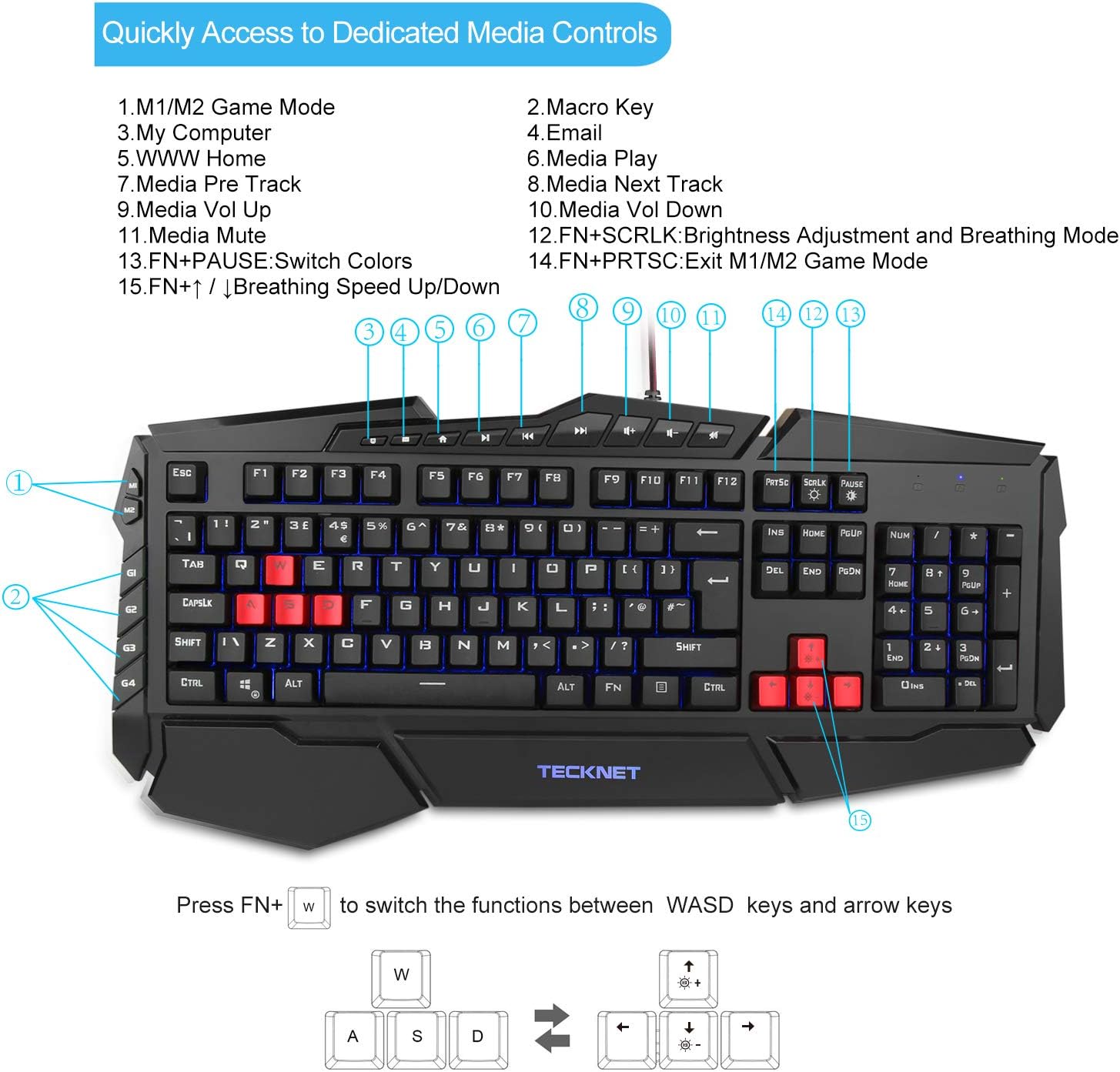 TECKNET Gaming Keyboard, Kraken Rainbow LED Backlit Gaming Keyboard and ...