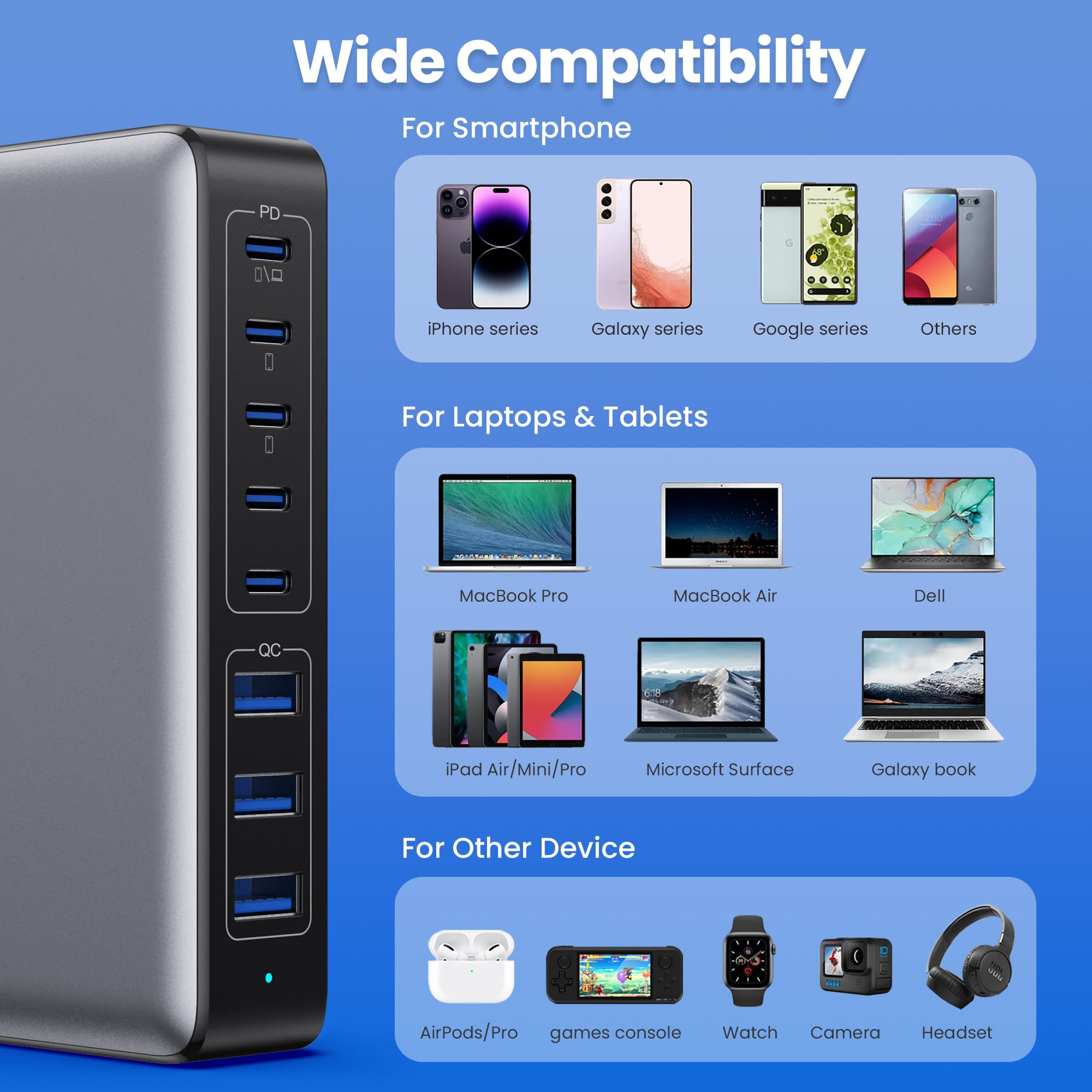 USB C Charger 300W USB C Charger Block 8-Ports GaN IV Fast Charging Station,PD 100W Laptop ...