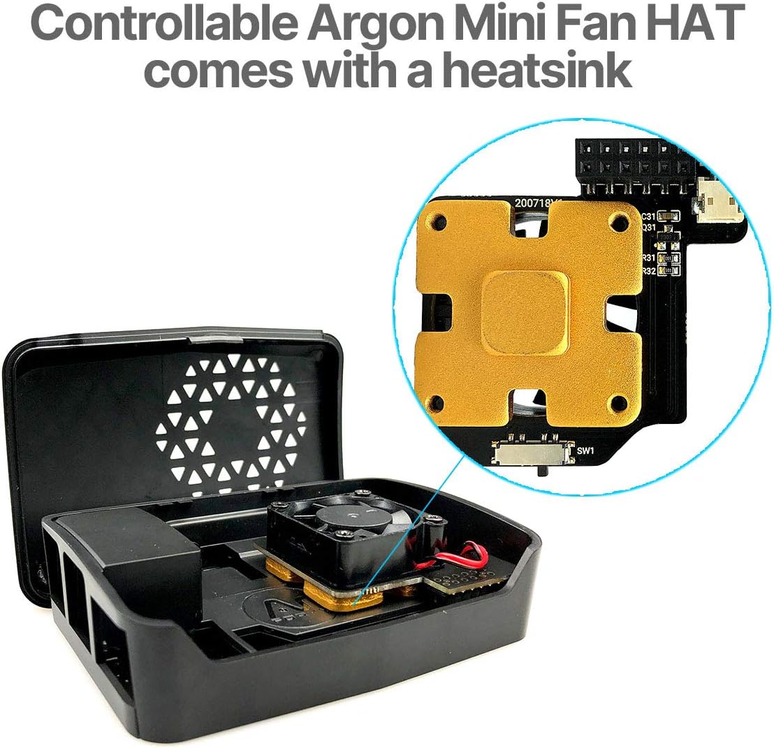 Argon Poly+ Vented with Argon Mini Fan Kit – BigaMart